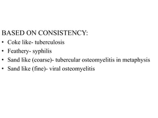 Sequestrum and its types | PPTX