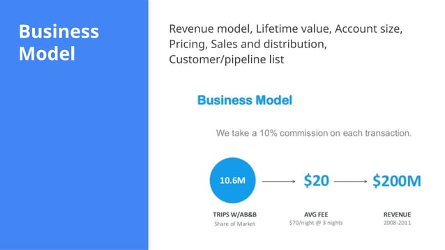 Modified Sequoia Pitch Deck for Startup Founders | PPTX