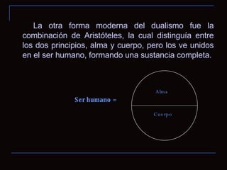 Ser Humano Y Su Desarrollo | PPT