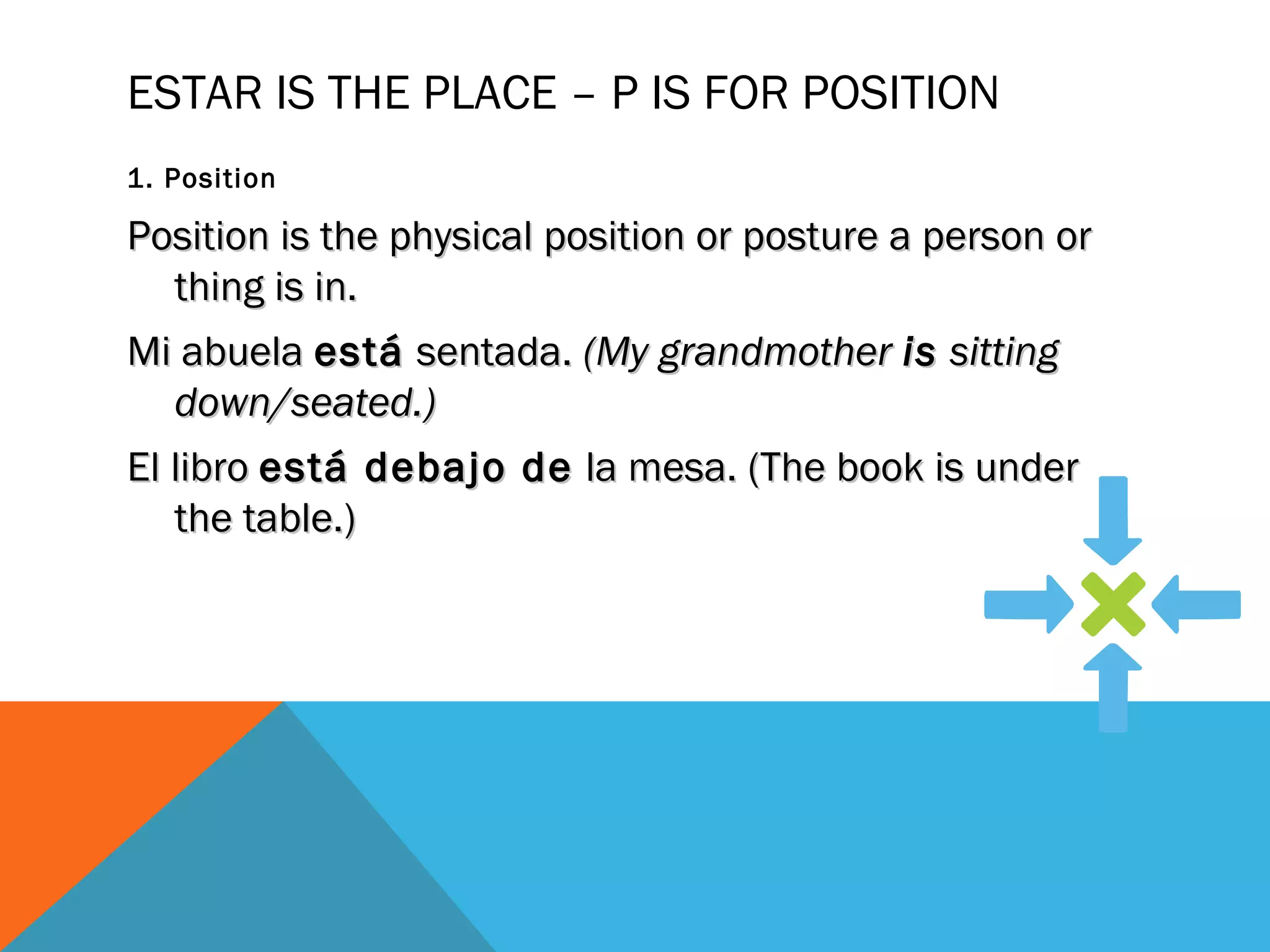 Ser vs-estar | PPT