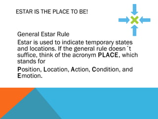 Ser vs-estar | PPT
