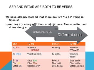 Ser vs-estar | PPT