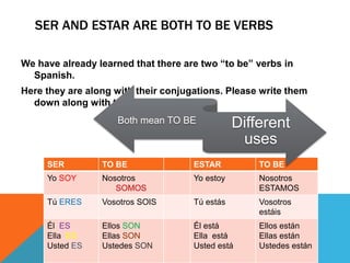 Ser vs-estar | PPT
