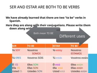 SER-VS-ESTAR-DOCTOR-AND-PLACE.pptx SER-V | PPTX