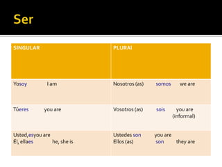 Subject Pronouns and Ser | PPT