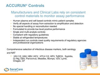 SeraCare Capabilities Overview | PPS