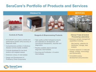 SeraCare Capabilities Overview | PPS