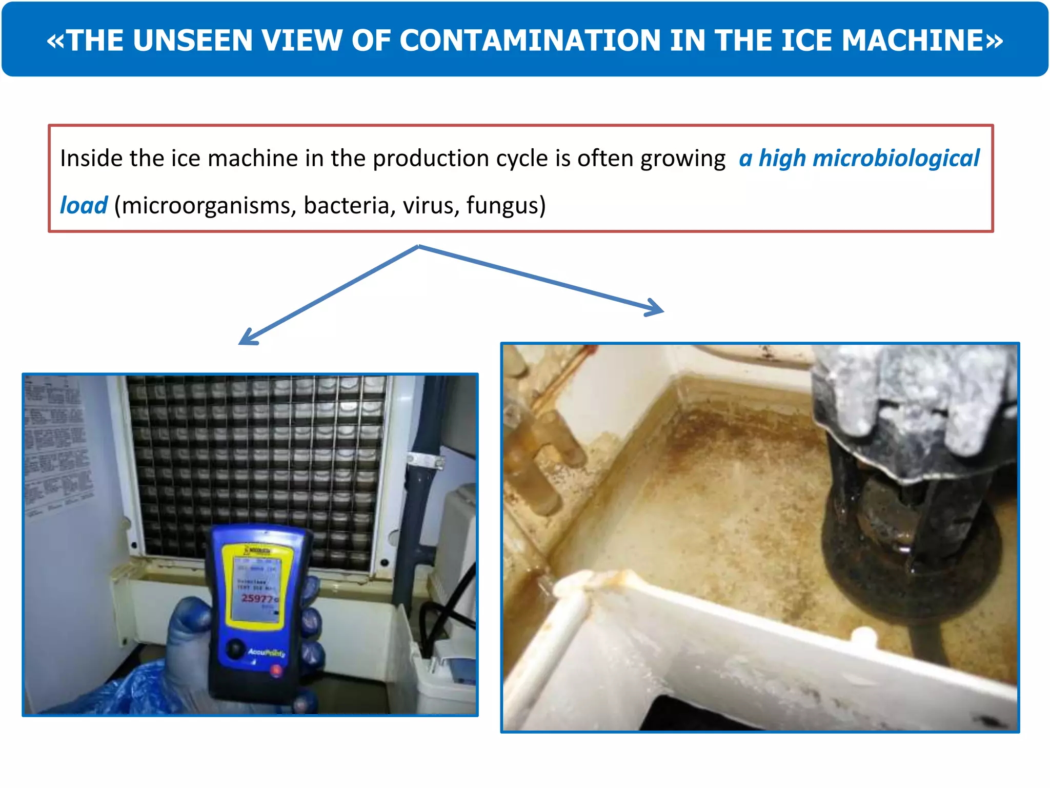Seraclean method for the disinfection and maintenace of Ice Machines | PPTX