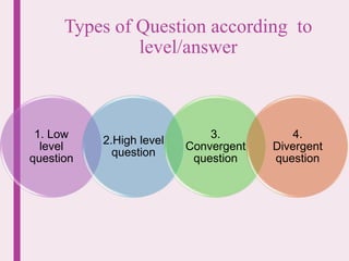 Effective Questioning and Reacting techniques | PPTX