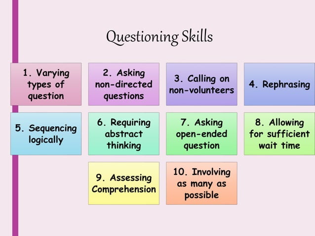 Effective Questioning and Reacting techniques | PPTX