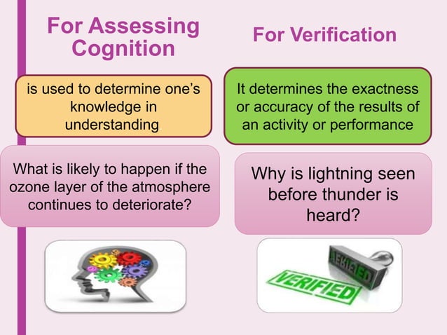 Effective Questioning and Reacting techniques | PPTX