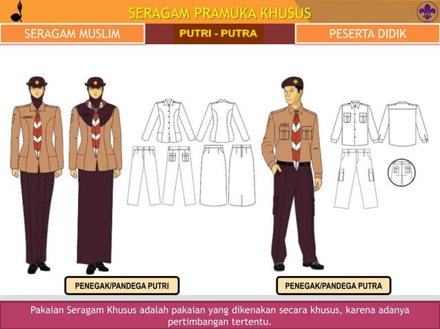 Seragam pramuka Indonesia | PPSX