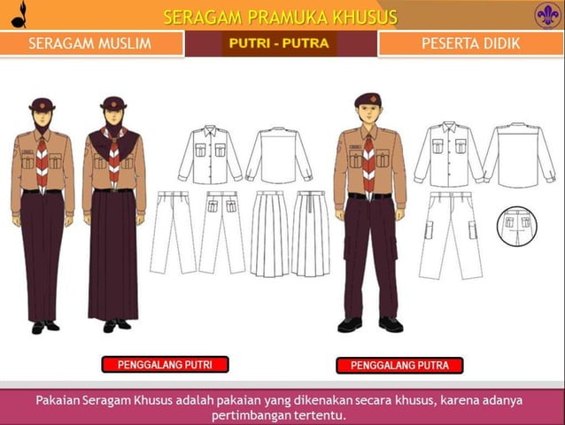 Seragam Sekolahh.pdf