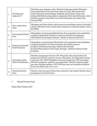 SERAH TUGAS SEBELUM BERPINDAH KE SEKOLAH LAIN.docx