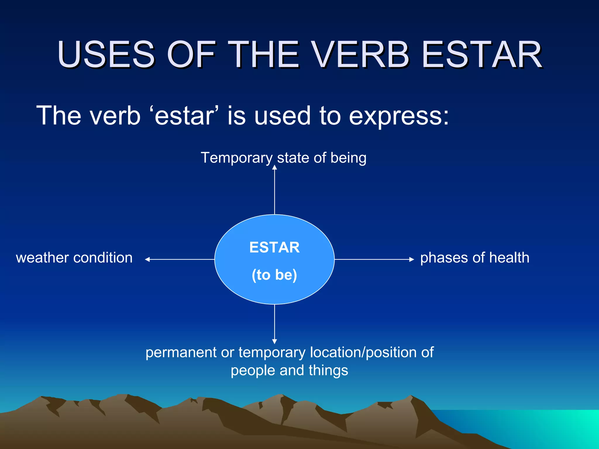 Ser And Estar | PPT