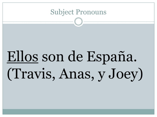 Ser and subject pronouns practice | PPTX