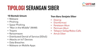 Serangan Digital yang Terjadi di Indonesia | PDF