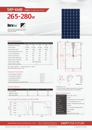 Seraphim 280w Mono Black (60 Cell) | PDF