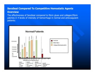 SeraSeal Training (1) (1).pdf