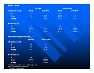 SeraSeal Training (1) (1).pdf