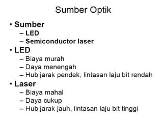 Serat.Optik.ppt