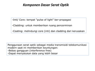 Serat.Optik.ppt