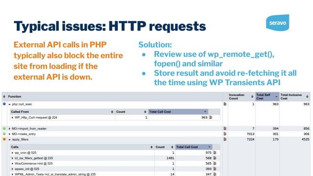 Use Xdebug To Profile Php Ppt