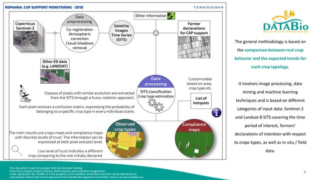 European Data Spaces | PPT