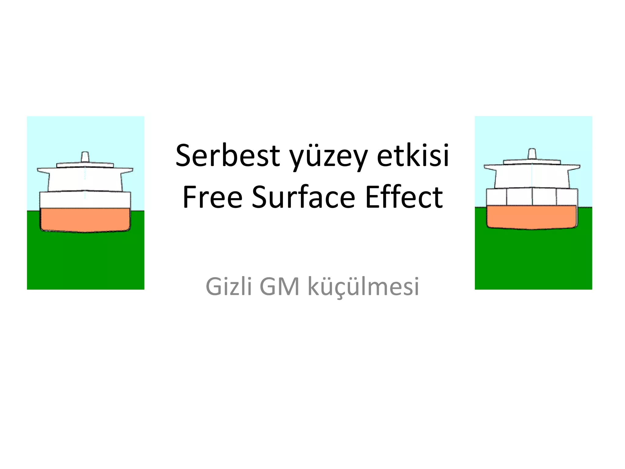 Serbest yüzey etkisi -Free Surface Effect | PPTX