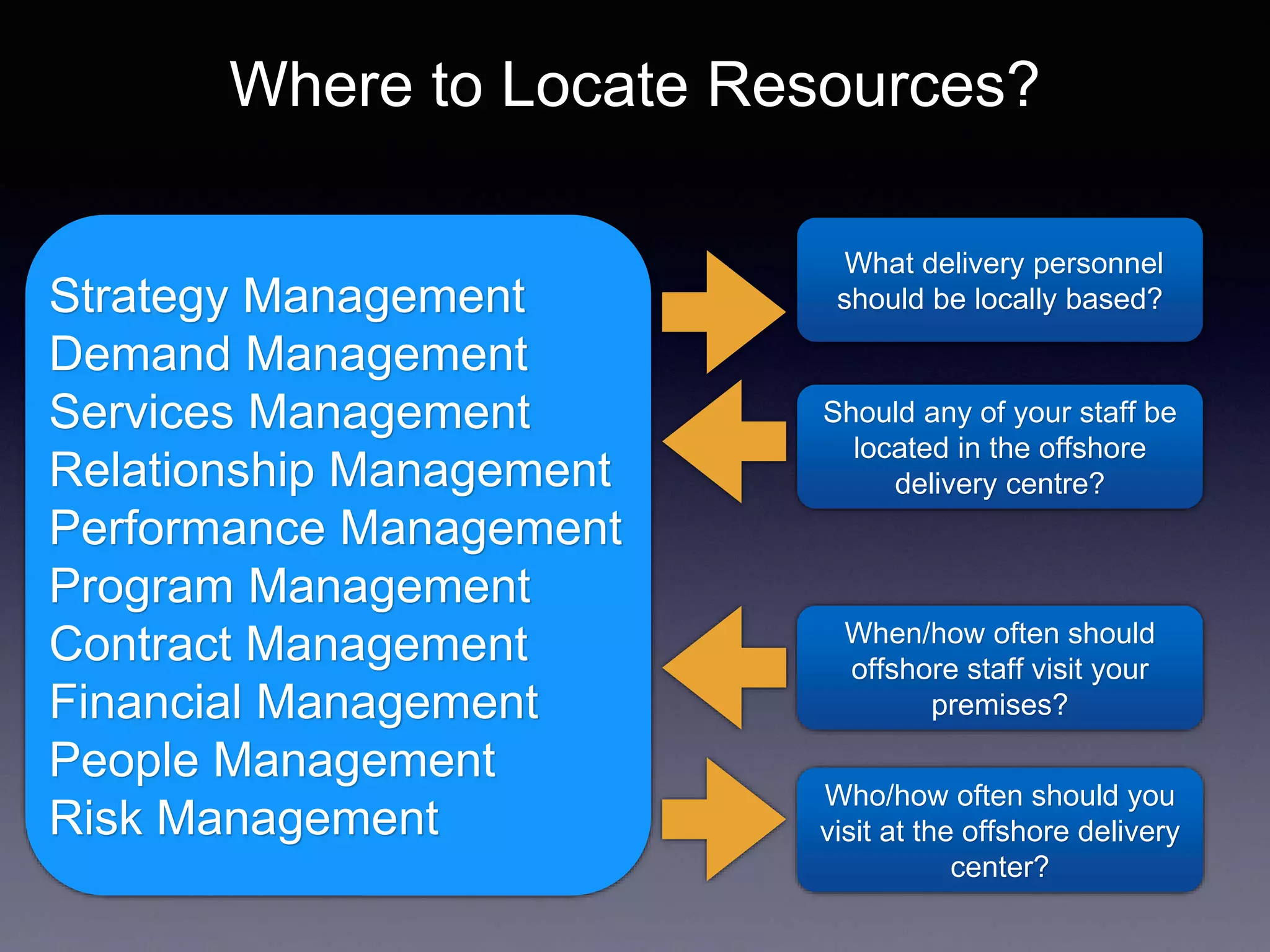 Serbia offshore destination ppt | PPTX