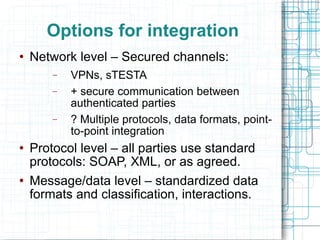 Integration of information systems | PPT
