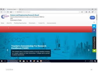 Research Awareness Programme (India) | PPTX