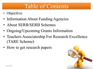 Research Awareness Programme (India) | PPTX