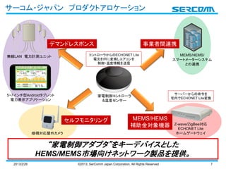 Sercomm japan記者会見資料FY2013 | PDF | Telecommunications Industry | Industries