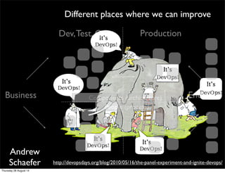 Serena DevOps Drive In - Patrick Debois Live on DevOps: 5 Years in ...