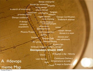 Serena DevOps Drive In - Patrick Debois Live on DevOps: 5 Years in ...