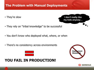 DevOps Drive-In: Automate Database Deployments in Your Continuous Delivery Pipeline with Serena ...