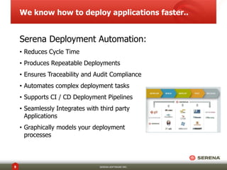 DevOps Drive-In: Automate Database Deployments in Your Continuous Delivery Pipeline with Serena ...