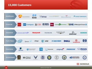 Serena Orchestrated ALM | PPT