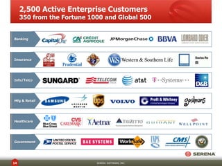 Serena Software Overview - Orchestrating the Release Process | PPTX