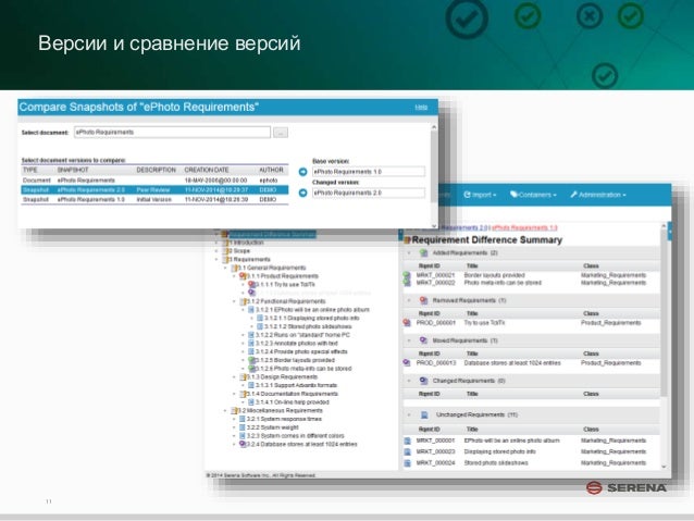 Serena requirements management with dimensions rm 07-2015 ru