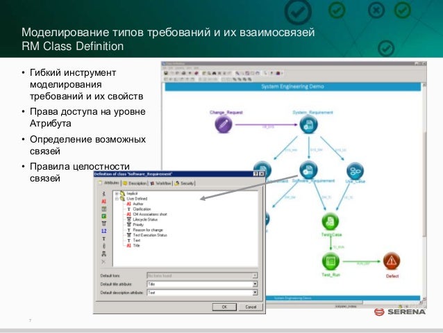 Serena requirements management with dimensions rm 07-2015 ru