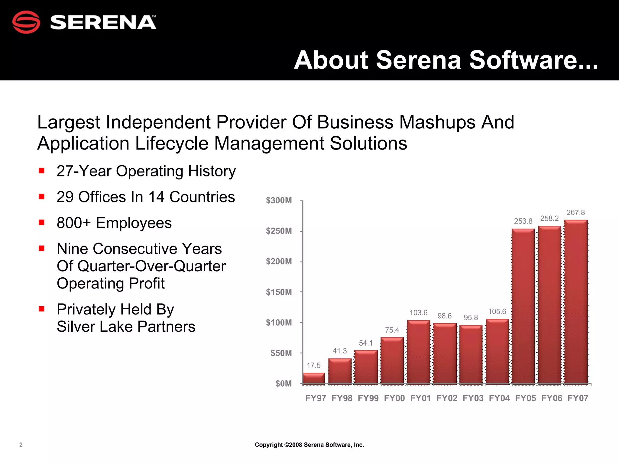 Serena Software | PPT