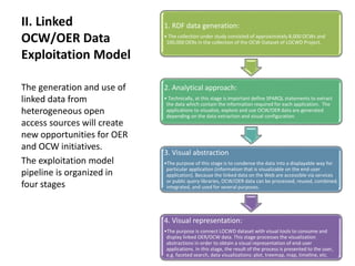 Serendipity: a platform to discover and visualize data from OER | PPT