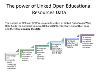 Serendipity: a platform to discover and visualize data from OER | PPT