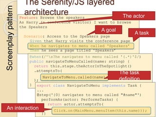 Serenityjs bdd | PPT