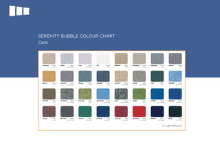 Moving Designs - Acoustic Wall Absorption Panels | PDF