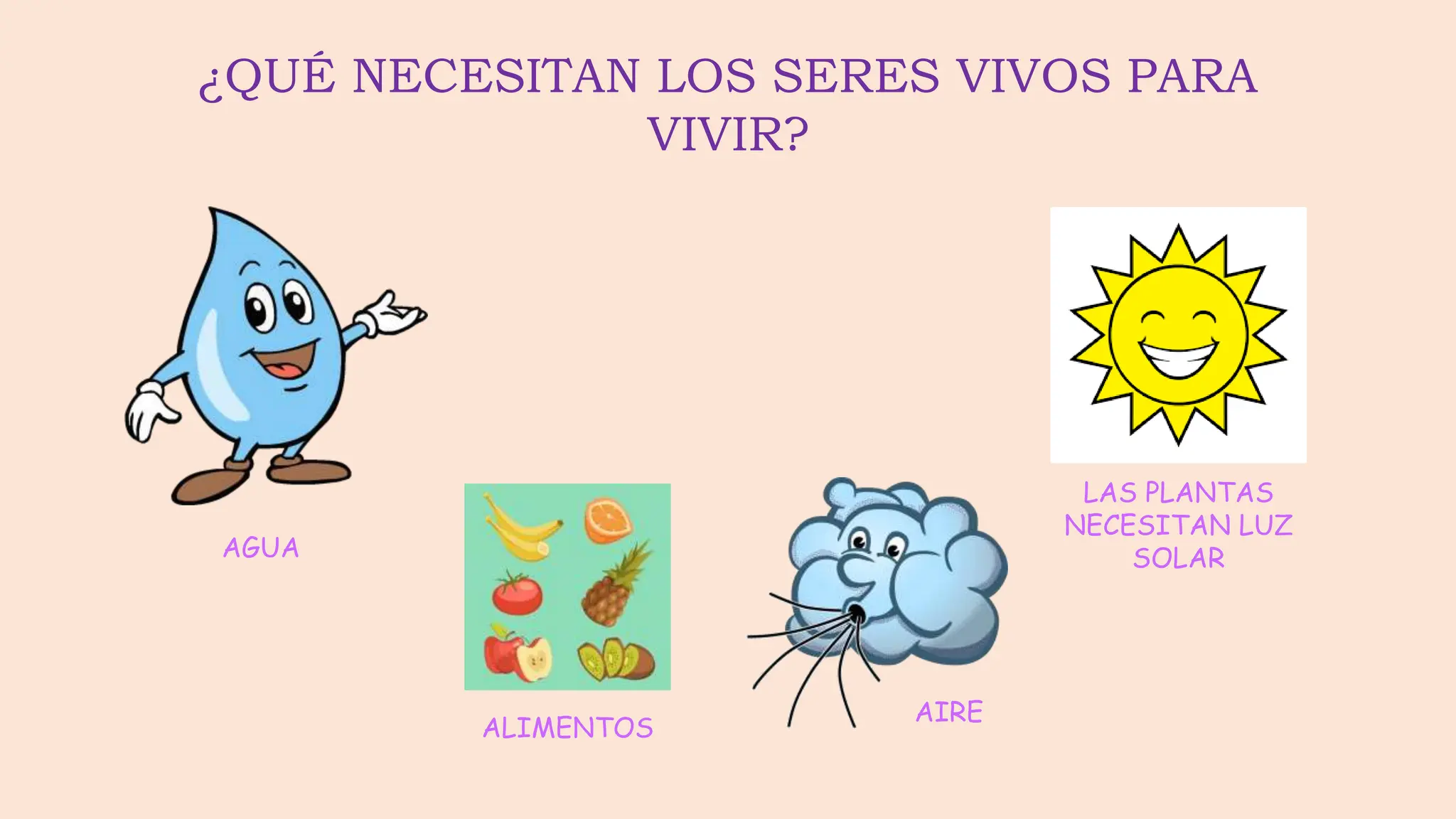 Power point de seres vivos y no vivos preescolar | PPTX