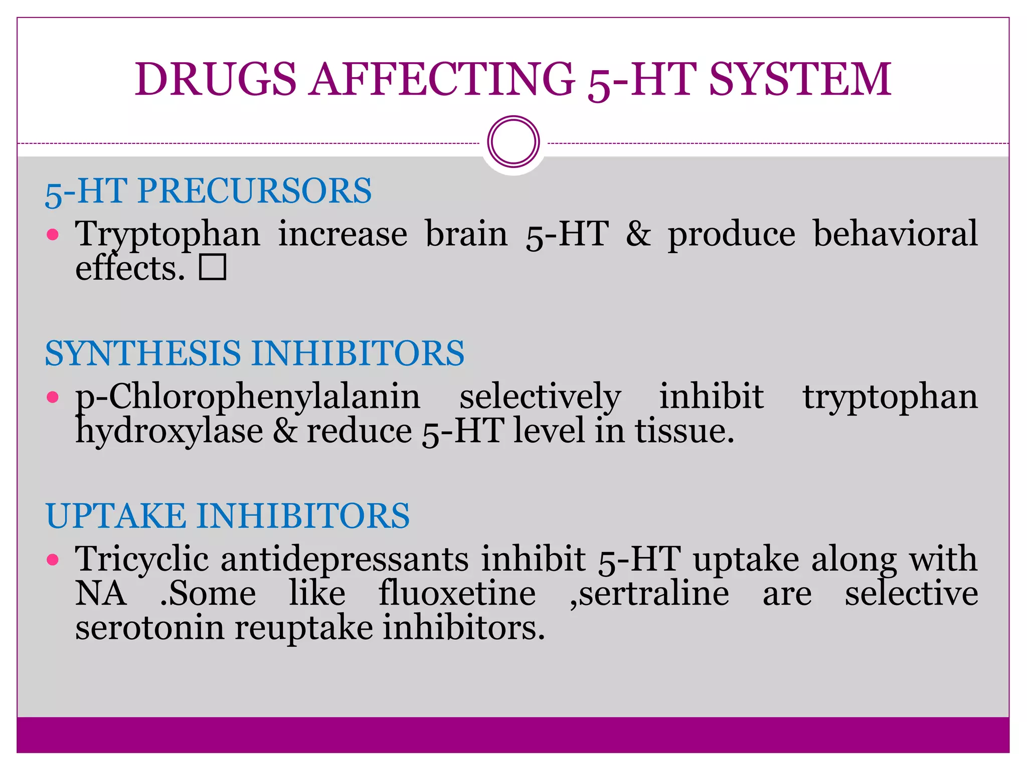 Seretonin (5HT) and Its Antagonists Pharmacology | PPTX