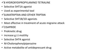 Seretonin and Its Antagonists.pptx